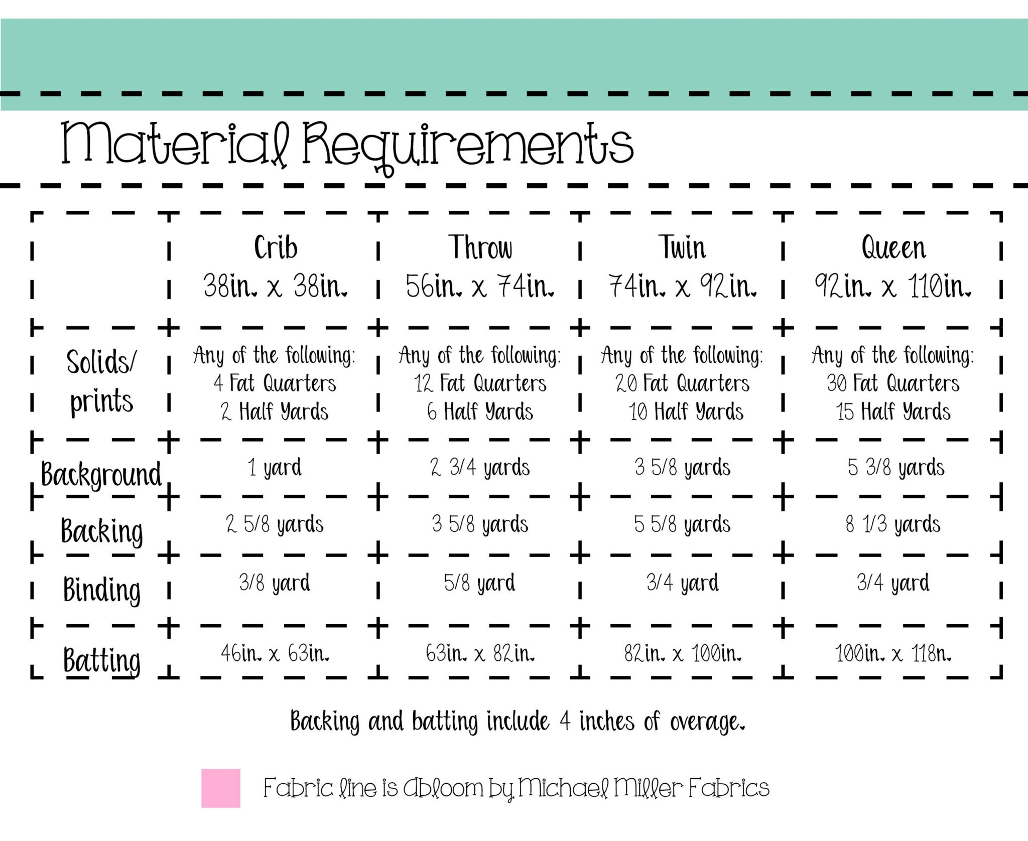 Skedaddle Quilt Pattern - PDF Downloadable Version